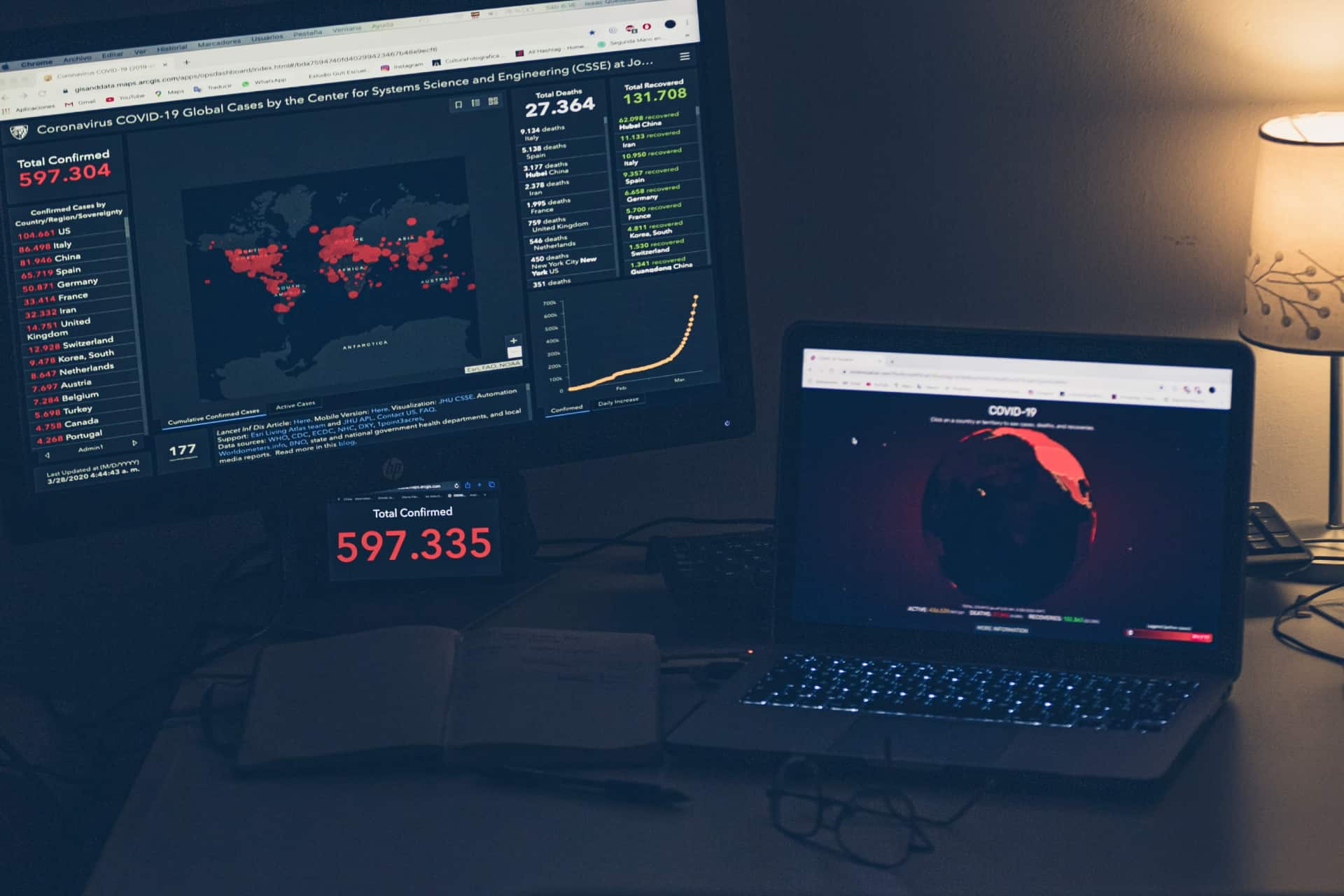 Privacy On The Internet? - The Hacker Chick Blog